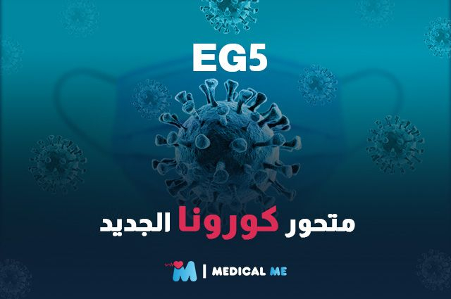 EG.5 Coronavirus Strain (Eris) - MedicalMe